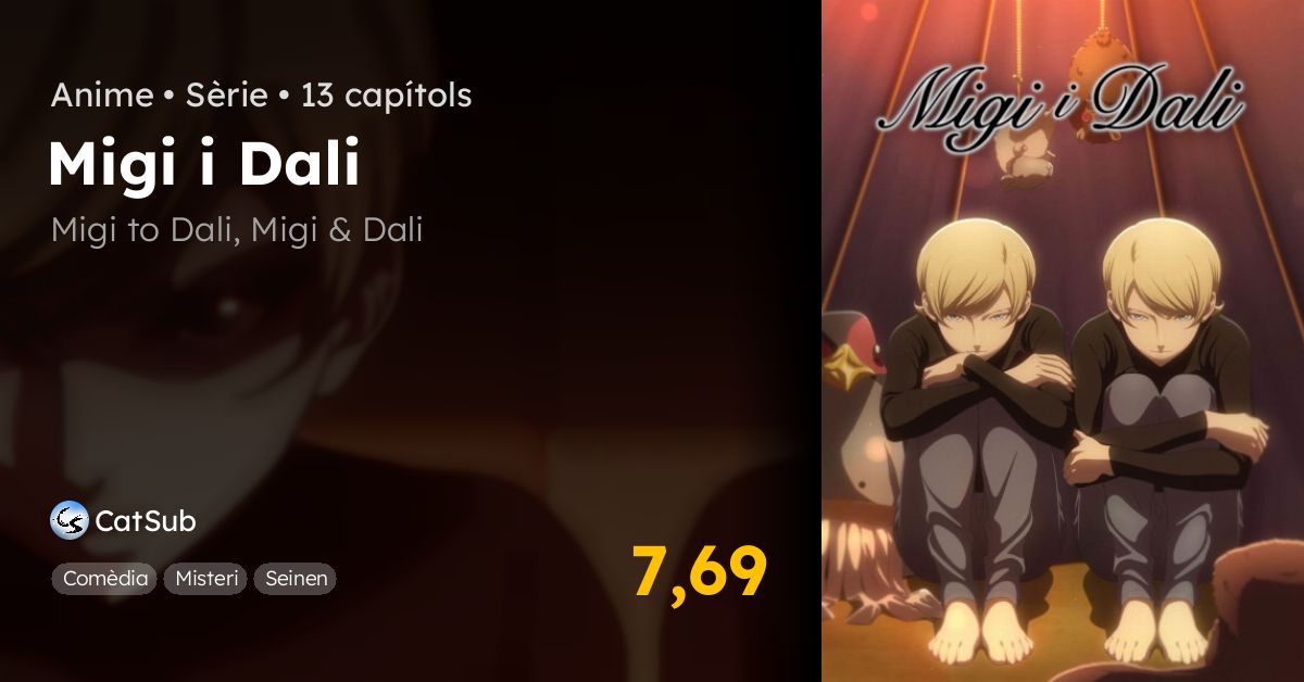 Migi i Dali | Anime en català | Fansubs.cat