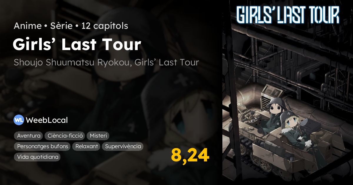 Girls' Last Tour | Anime en català | Fansubs.cat