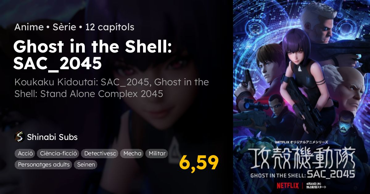 Ghost in the Shell: SAC_2045 | Anime en català | Fansubs.cat